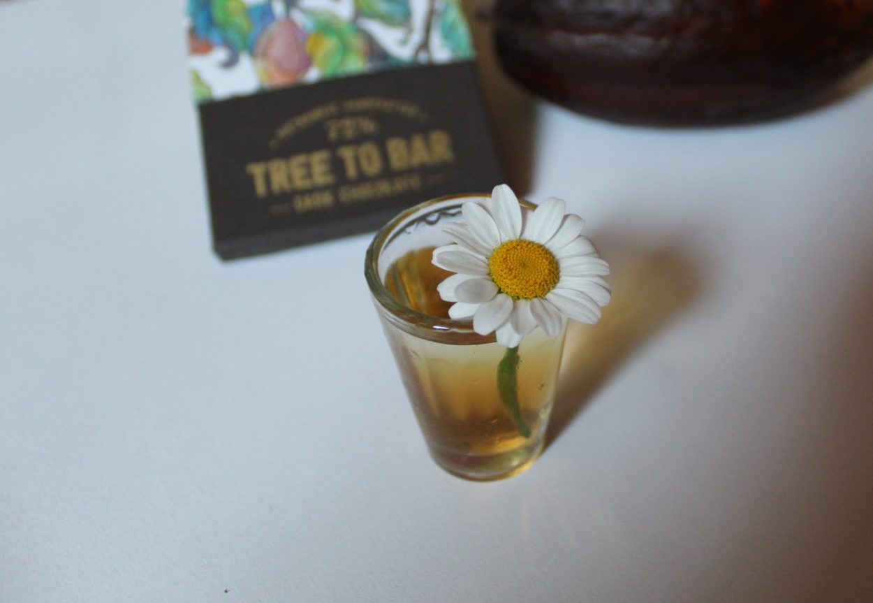 All About Cacao Pulp: Where to Find Cacao Liquor Around the World